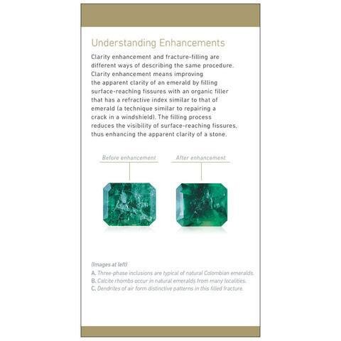All About Emeralds! – Secrète Fine Jewelry