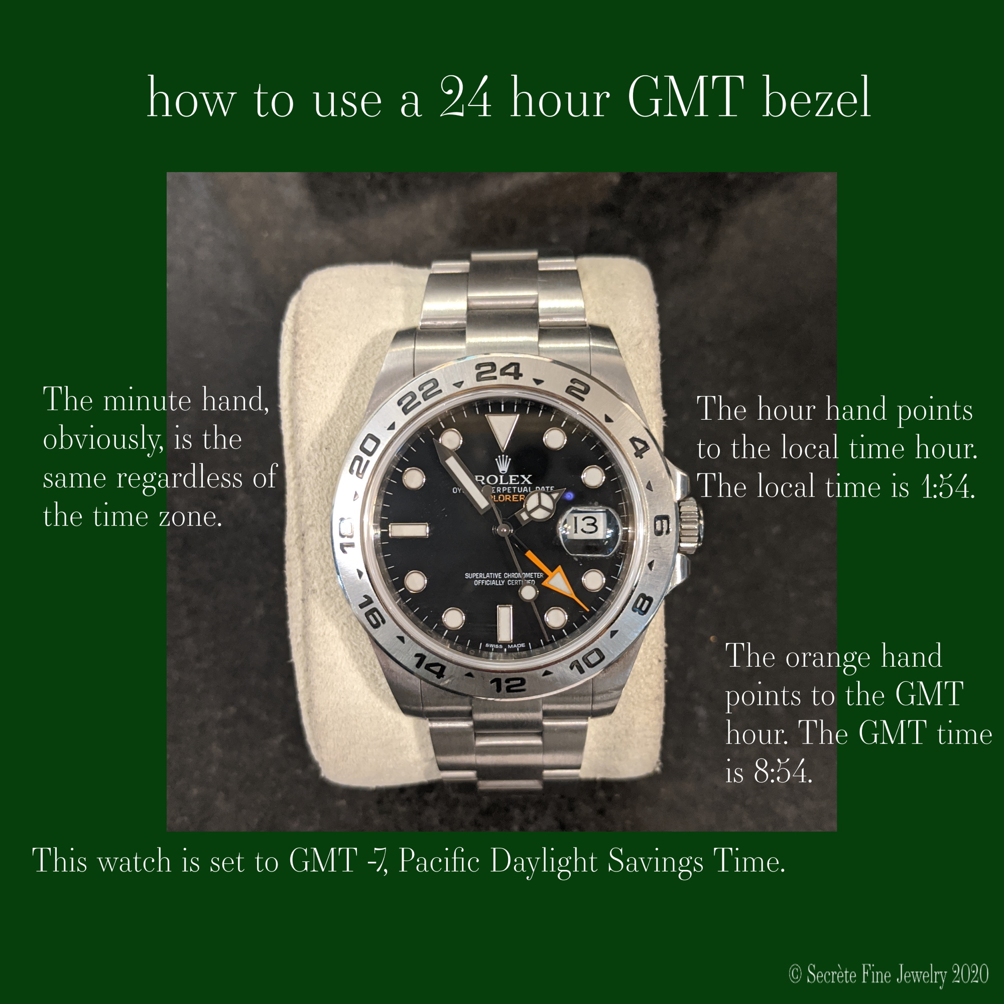 All about watch bezels – Secrète Fine Jewelry