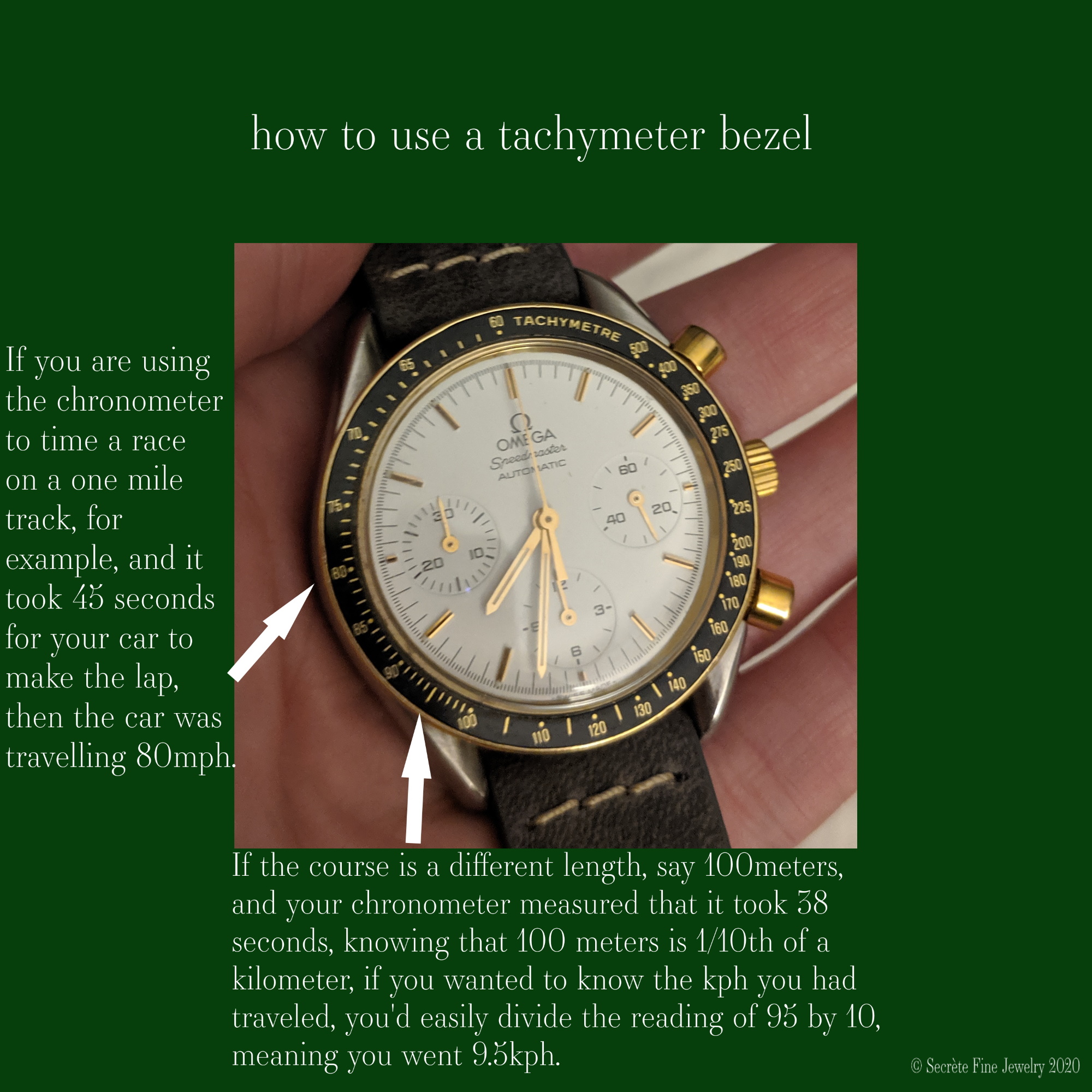 All about watch bezels – Secrète Fine Jewelry